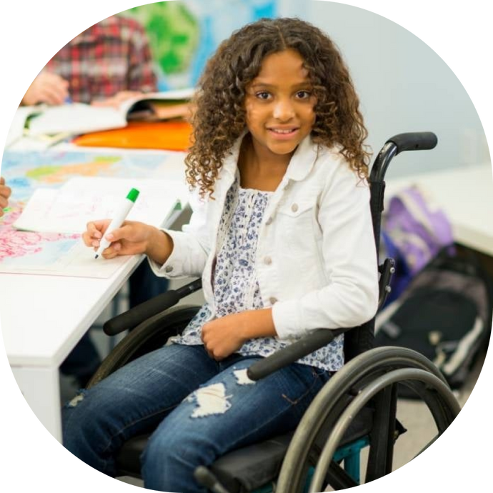 About Us – Fruits of Perseverance